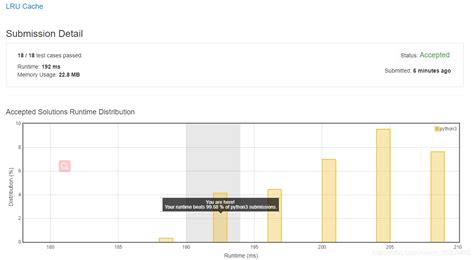 Leetcode 146 Lru缓存机制 Python3版本python3 Leetcode146 Csdn博客