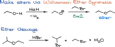 Cleavage Of Ethers With Acids — Organic Chemistry Tutor