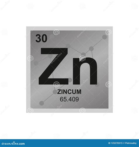 Zinc Periodic Table Of The Elements Vector Illustration Cartoondealer