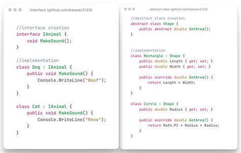 kawser hamid on linkedin csharp programming softwaredevelopment codeeveryday…