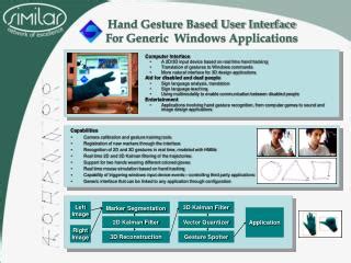 PPT Hand Gesture Based User Interface For Generic Windows Applications PowerPoint Presentation