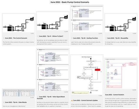 Liam Bee On Linkedin Alwayslearning Automation Plc Tiaportal