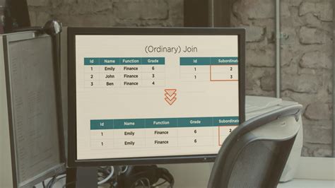 Create Data Models In Json