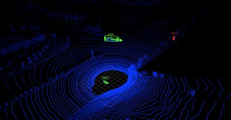 Convex Bounding Box Issue 690 Jsk Ros Pkg Jsk Visualization GitHub