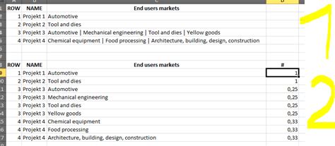 Sap Hana Split Table With Column Seperated By Into Table With New Rows Stack Overflow