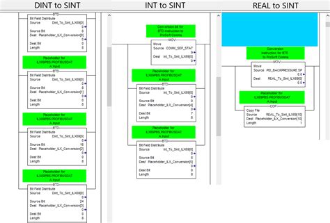 Setting Up Comms With A ProSoft ILX69 PBS In ControlLogix PLC Beginner Programmer Module