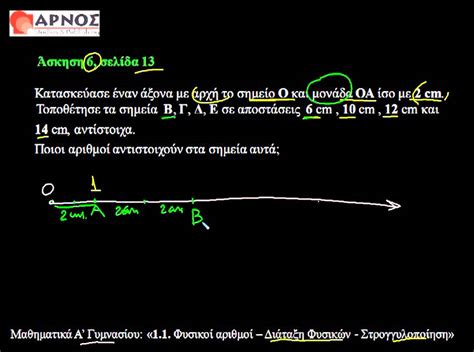 1 1 φυσικοι αριθμοι ασκηση 6 Α γυμνασίου Youtube