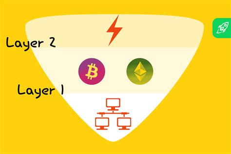 What Is Layer 2 Network Traffic Design Talk