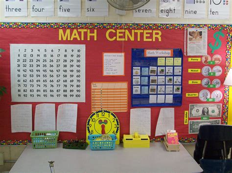 Elementary Math Centers Classroom Design Ideas Pinterest Elementary Math Math And