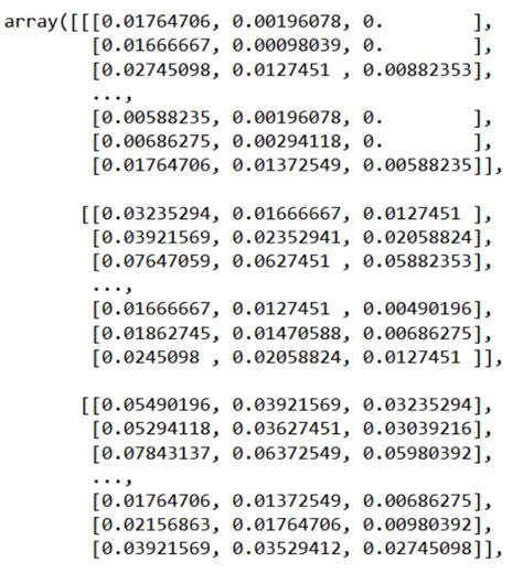 Removing Ccd Artifacts Download Scientific Diagram