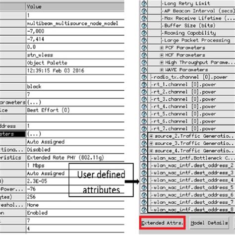 Nodes Edit Attributes With User Defined Variables 15 Download