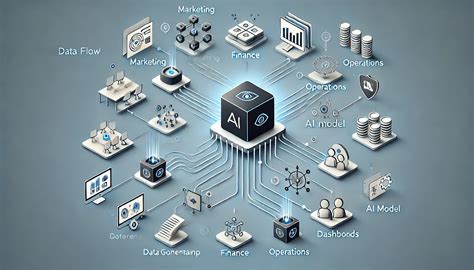 Complete Guide To Data Vault 2 0 A Revolutionary Approach To Data Architecture By Sergio