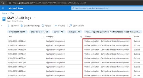 Azure App Registration Secretcertificate Logs Cannot Be Forwarded To Azure Monitor Ssw