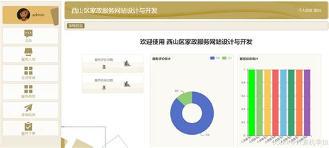 基于springboot的家政服务管理系统 编程新知