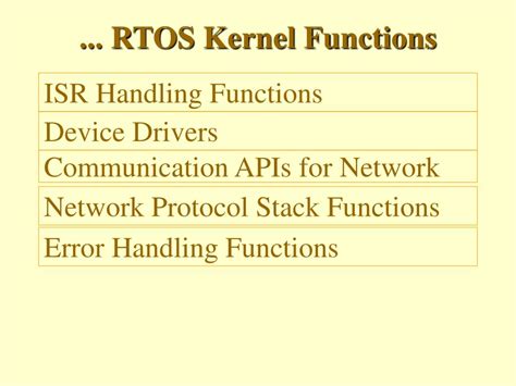 PPT RTOS Kernel PowerPoint Presentation Free Download ID 6106132