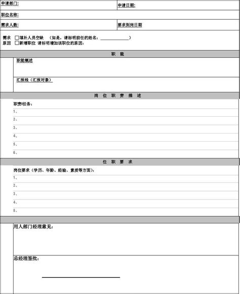 用人需求申请表 word文档在线阅读与下载 免费文档