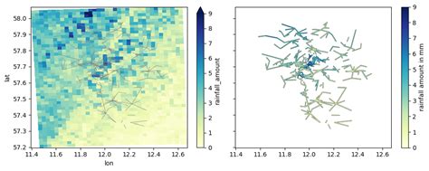 details of intersection of radar grid with cml paths poligrain 0 2 2