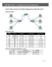 CIS Lab Setting Up VLAN Configuration Docx CIS Lab Configuring VLAN