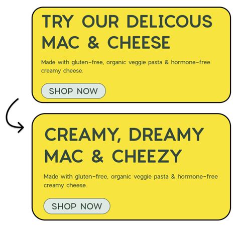 Anatomy In Copywriting Headline Body Copy Call To Action By Efrina Hidayati Medium