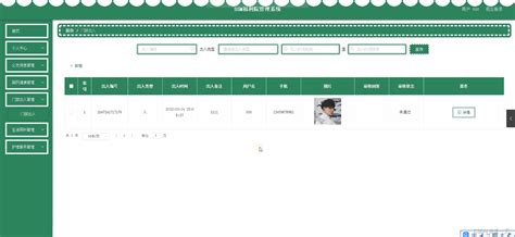 Ssmssm福利院管理系统开题源码 Csdn博客