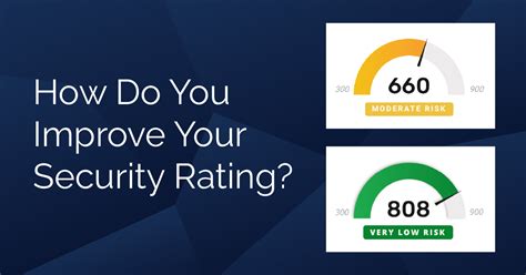 How Do You Improve Your Security Rating