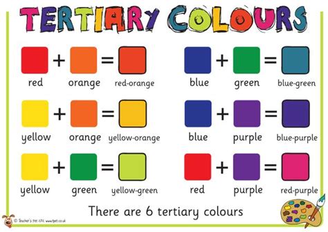 Teachers Pet Free Classroom Display Resources For Early Years Eyfs