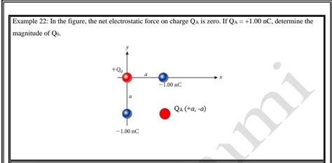 Example 22 In The Figure The Net Electrostatic Force On Charge Qa Is Zero If Qa 1 00 Nc