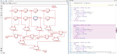 Generate Hdl Code From Simulink Model Matlab And Simulink