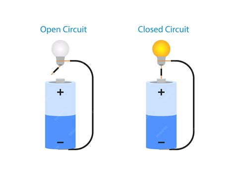 Premium Vector Open Circuit And Closed Circuit Battery And Light Bulb