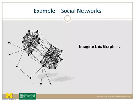 advanced methods in network science community detection algorithms ppt