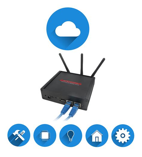 Flexible IoT Gateways Gateworks Corporation Single Board Computers