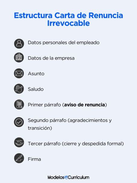 Modelo De Carta De Renuncia Irrevocable Gratis