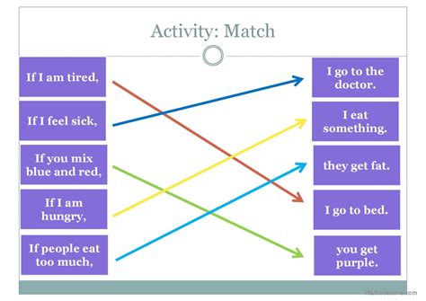 First And Zero Conditionals Grammar English ESL Powerpoints