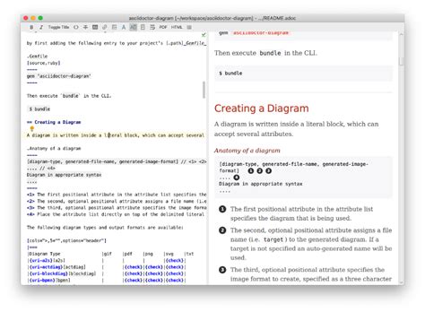 Docs Like Code Warum Dokumentation Ins Repository Und By Gregor