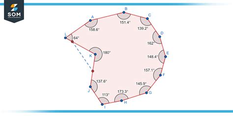 Dodecagon Unveiled Applications Properties And Examples