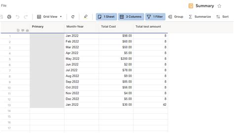What Is A Sheet Summary Report In Smartsheet At Willian Meier Blog