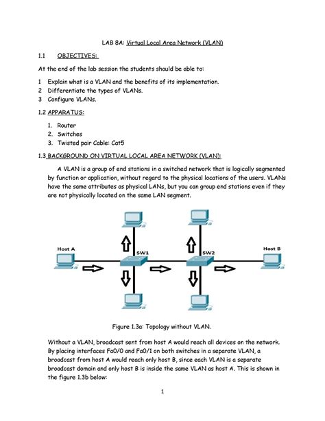 Lab 8a Vlan Template Lab 8a Virtual Local Area Network Vlan 1 Objectives At The End Of The