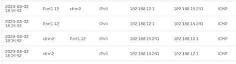 Sdwan Routing Works One Way But Not The Other Discussions Sophos Firewall Sophos