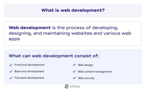 Elitex On Linkedin Frontend Webdevelopment