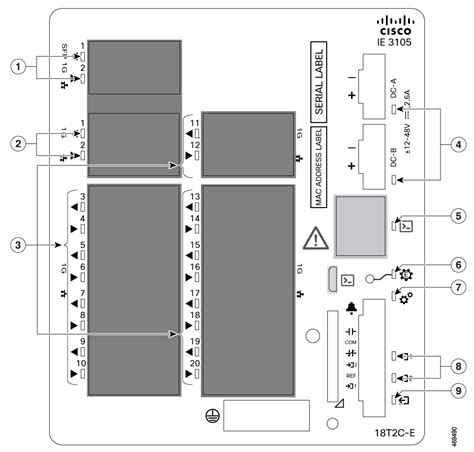 Cisco Catalyst IE3100 Rugged Series Switches Hardware Installation Guide Cisco Catalyst IE3100