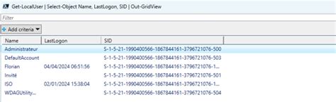 Mettre En Forme La Sortie Dans La Console Powershell
