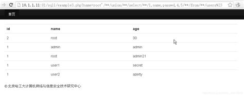 合天网安实验室 Sql注入实验一合天网安实验室sql注入实验一 Csdn博客 合天网安实验室 Sql注入实验一合天网安实验室sql注入实验一 Csdn博客