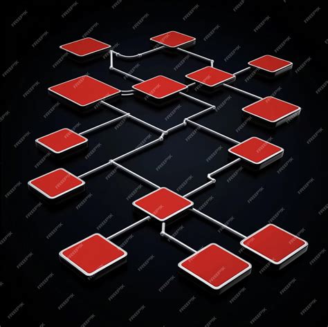 A Flowchart Of A Decisionmaking Process Highlighting Critical Thinking