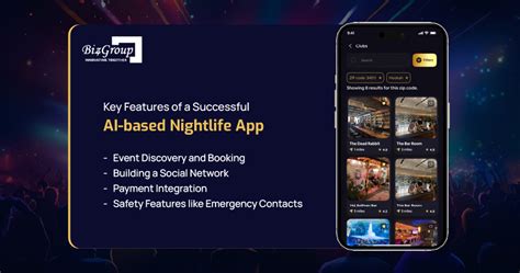 AI Based Nightlife App Development How To Build Future Scope