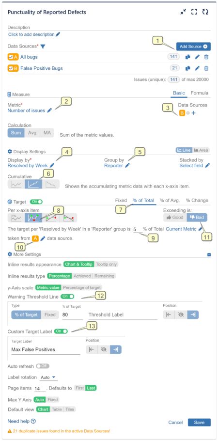 Track Qa Kpis In Jira I Punctuality Of Reported Defects