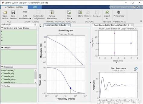 自动化专业毕业论文选择关于①工业plc②单片机平台③matlab仿真平台，哪个对以后工作比较有帮助？ 知乎