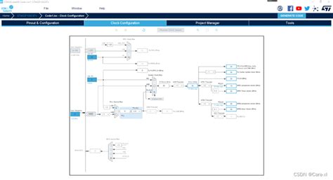 【百问网智能家居 基于单片机最小系统stm32f103c8t6mini的入门学习】stm32f103c8t6时钟树 Csdn博客
