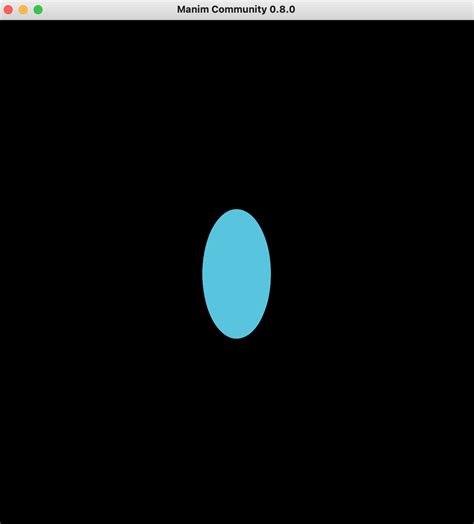 Opengl Renderer Compresses Images With Different Dimensions · Issue 2132 · Manimcommunitymanim