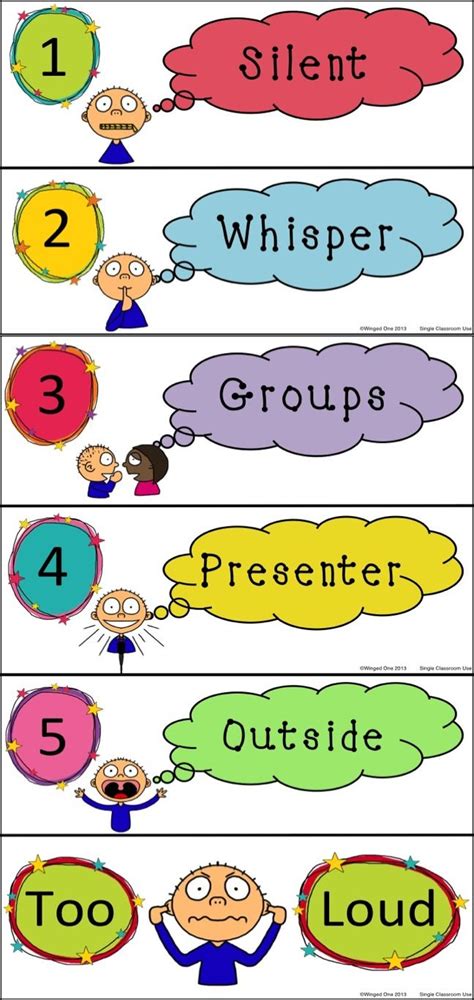 Classroom Noise Level Chart Buy Eeypy Class Noise Level Nois