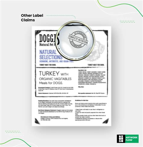 Aafco Approved Feed Ingredients At Sarah Gooding Blog